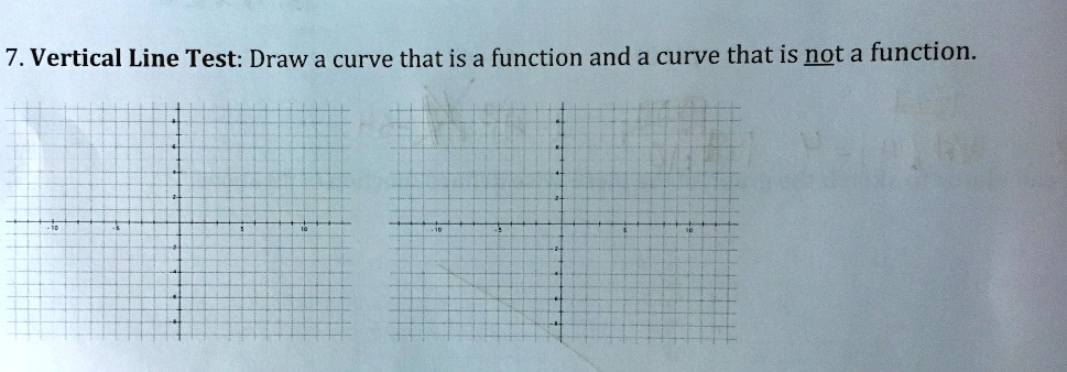 SOLVED: 7. Vertical Line Test: Draw a curve that is a function and a ...