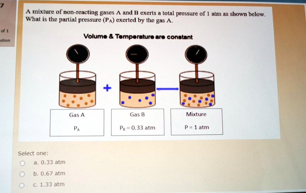 SOLVED: Mixture of non-reacting gases A and B exerts a total pressure of 1 atm as shown below ...