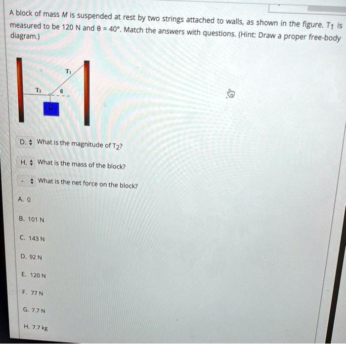 SOLVED:block of mass M is suspended at rest by two measured to be 120 N strings attached to ...