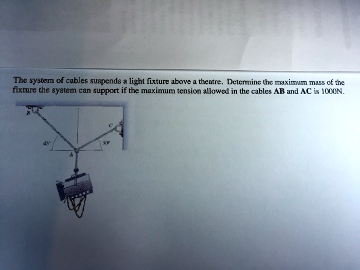 SOLVED: The system of cables suspends a light fixture above a theatre ...