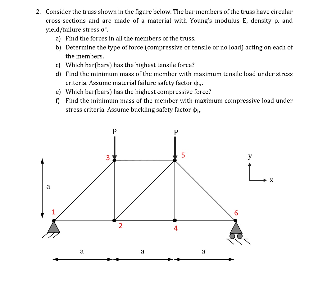 2. Consider the truss shown in the figure below. The bar members of the truss have circular ...