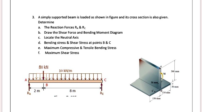 SOLVED: 3. A simply supported beam is loaded as shown in figure and its cross section is also ...