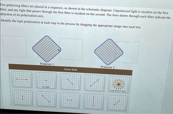 Two polarizing filters are placed in a sequence, as shown in the schematic diagram. Unpolarized ...
