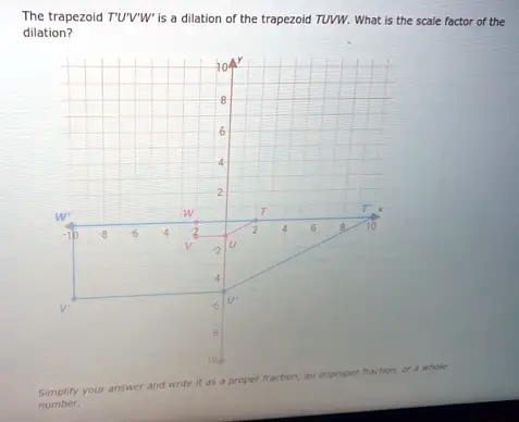 The trapezoid TUVW is a dilation of the trapezoid TUVW'. What is the scale factor of the dilation?