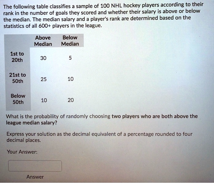 SOLVED: The following table classifies a sample of 100 NHL hockey players according to their ...