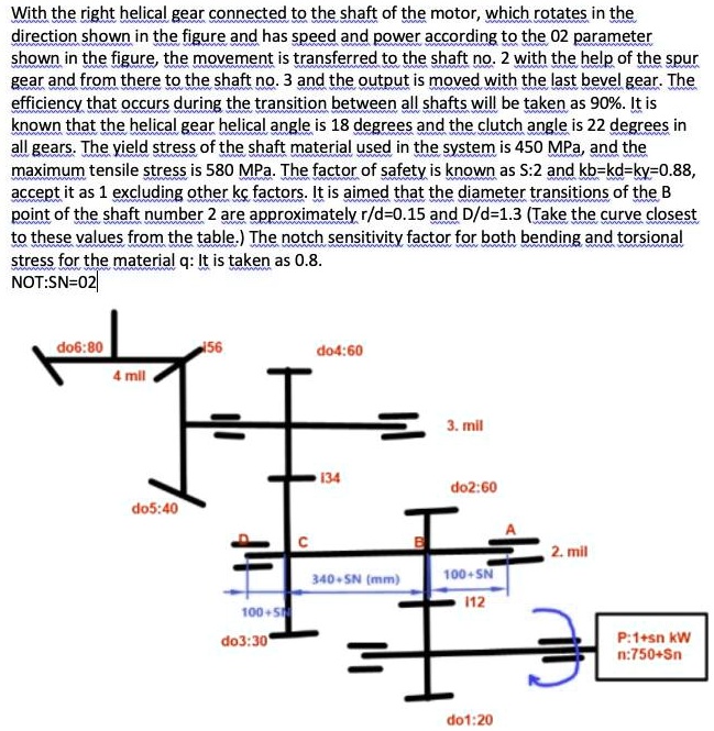 With the right helical gear connected to the shaft of the motor, which ...