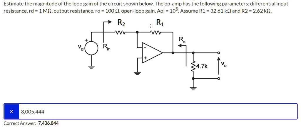 SOLVED: Estimate the magnitude of the loop gain of the circuit shown ...