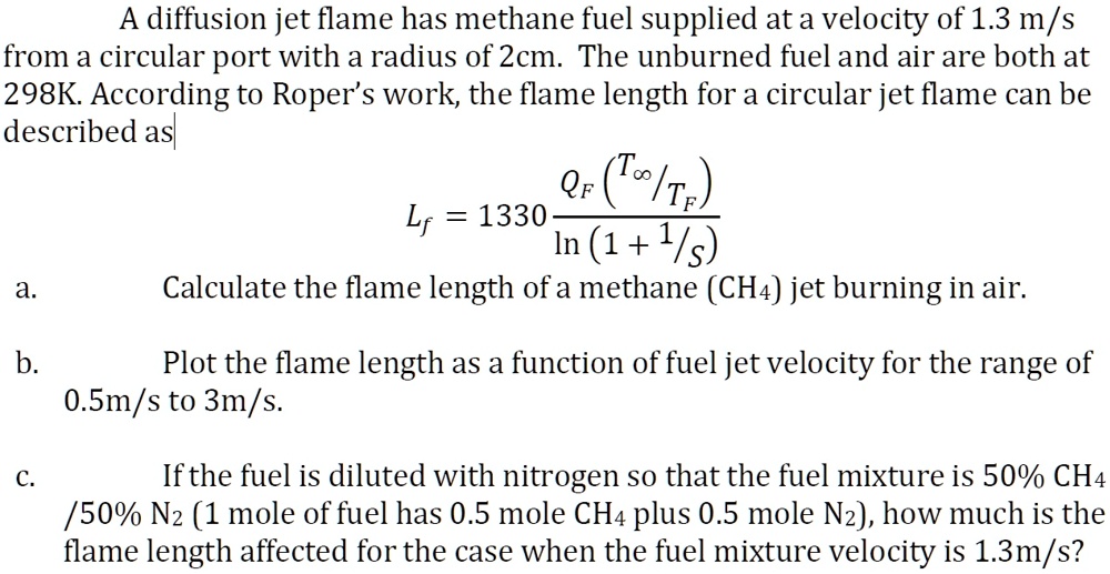 SOLVED: A diffusion jet flame has methane fuel supplied at a velocity ...