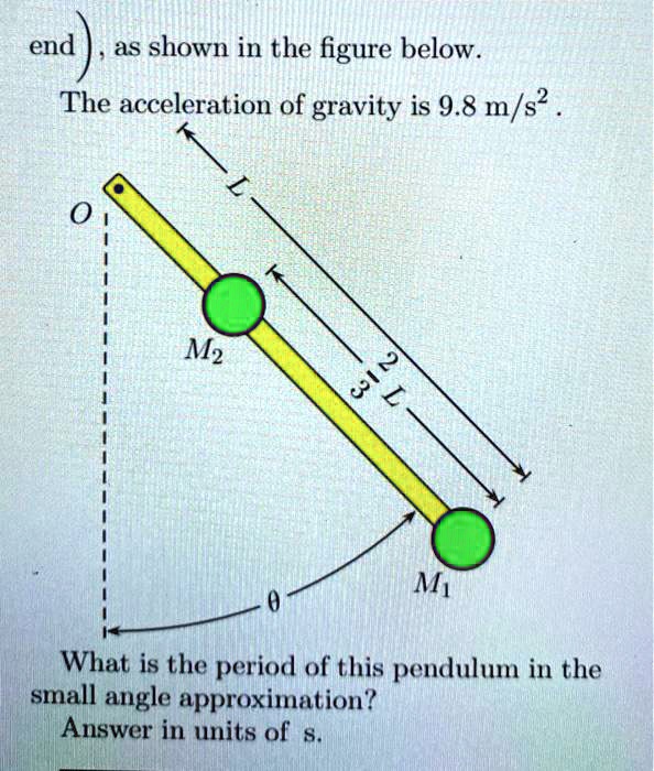 end as shown in the figure below the acceleration of gravity is 98 ms 2 ...