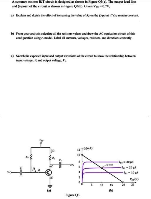 SOLVED: A common emitter BJT circuit is designed as shown in Figure Q3(a). The output load line ...