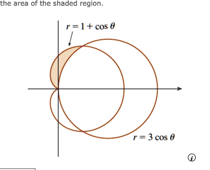 SOLVED: Find the area of the shaded region. the area of the shaded ...
