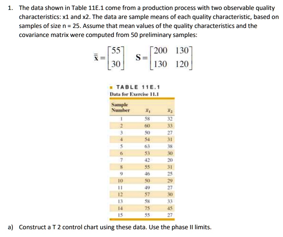 the data shown in table ie1 come from a production process with two ...