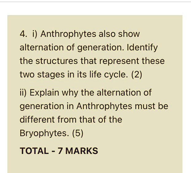 Alternation Of Generations Campbell