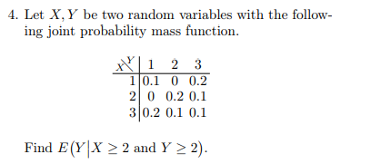 SOLVED: 4. Let X, Y be two random variables with the following joint probability mass function ...