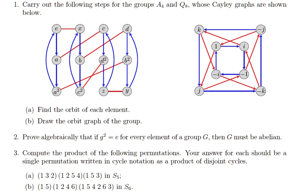 SOLVED: 1 Carry out the following steps for the groups A4 and Qs, whose ... SOLVED: 1 Carry out the following steps for the groups A4 and Qs, whose ...