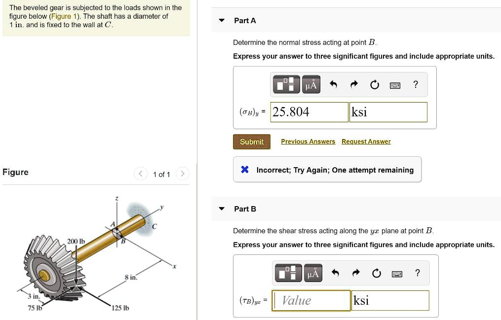 SOLVED: The beveled gear is subjected to the loads shown in the figure ...