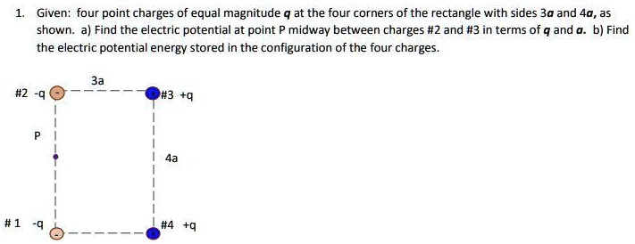 SOLVED: Given: Four point charges of equal magnitude q at the four ...