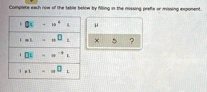 Solved Complete Each Row Of The Table Below By Filling In The Missing Prefix Or Missing Exponent
