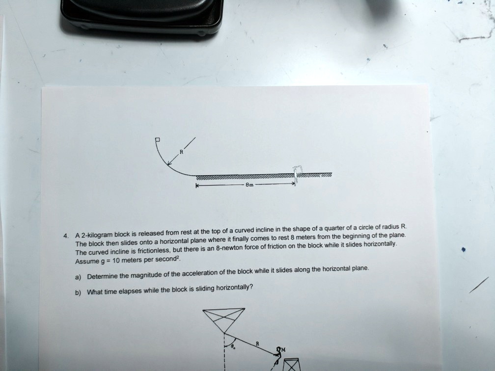 curved incline in the shape of quarter of a circle of radius r a 2 ...
