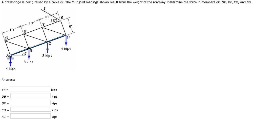a drawbridge is being raised by a cable ei the four joint loadings ...