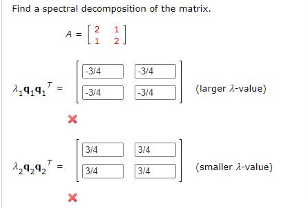 SOLVED: Find a spectral decomposition of the matrix. A=[ 2 1 1 2 ...