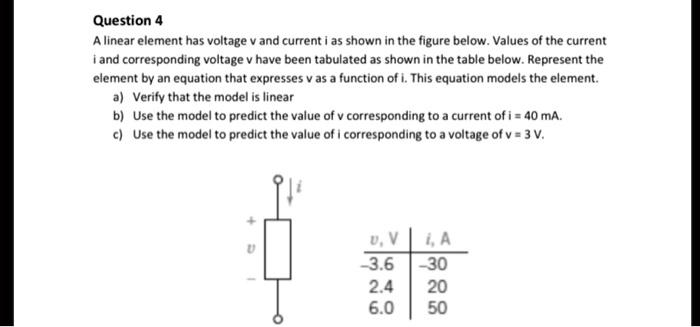 SOLVED: Question 4: A linear element has voltage v and current i as shown in the figure below ...