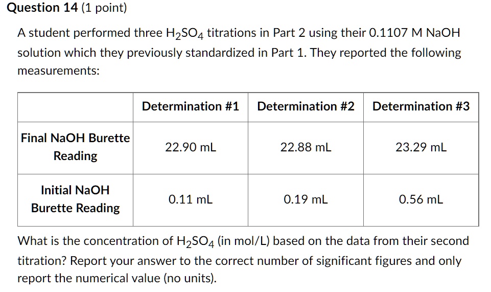 SOLVED: Question 14 (1 point) A student performed three H2SO4 titrations in Part 2 using their 0 ...