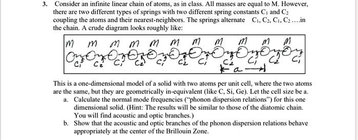 3. Consider an infinite linear chain of atoms, as in class. All masses ...