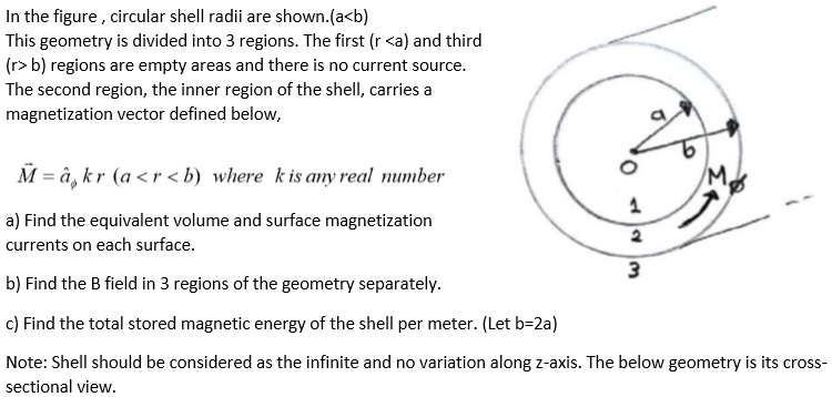 SOLVED: In the figure, circular shell radii are shown. (a