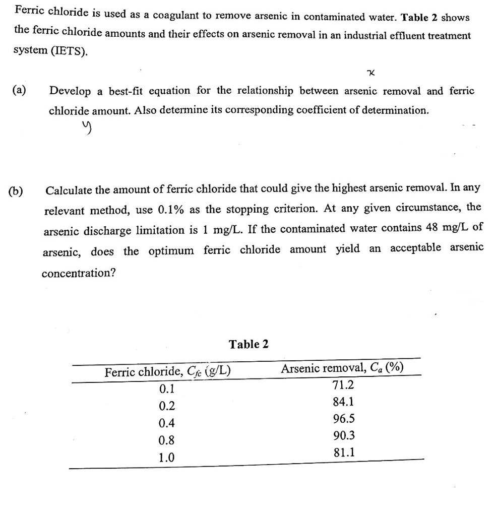 Solved System Iets A Develop A Best Fit Equation For The Relationship Between Arsenic