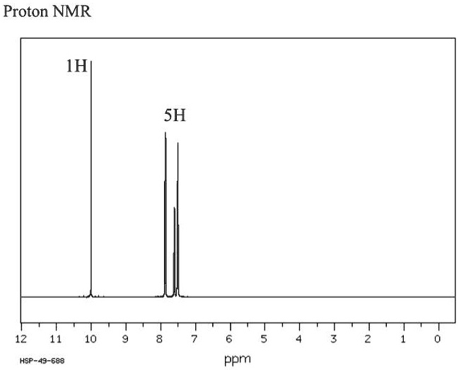 Proton NMR 1H 5H 12 11 10 9 8 7 6 5 4 3 2 1 0 HSP-49-688 ppm