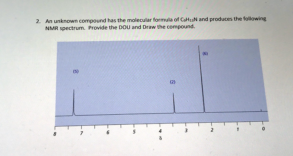 SOLVED: An unknown compound has the molecular formula of CgHa:N and ...