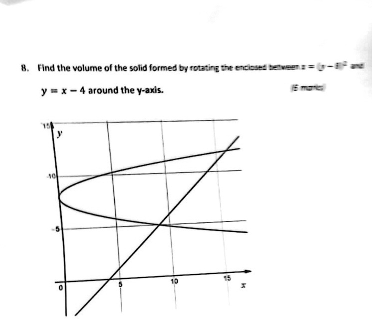 SOLVED: Find the volume of the solid formed by rotating the region between y = 0 and y = x - 4 ...