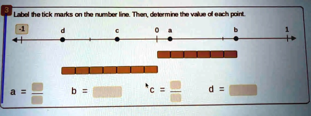 SOLVED: Label the tick marks on the number line Then; determine the ...