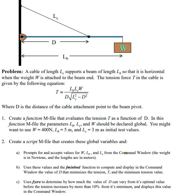 SOLVED: Using MATLAB to solve this problem using user-defined functions ...