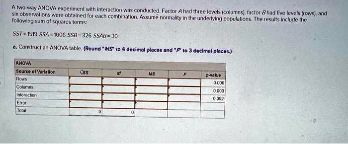 SOLVED: A two-way ANOVA experiment with interaction was conducted. Factor A had three levels ...