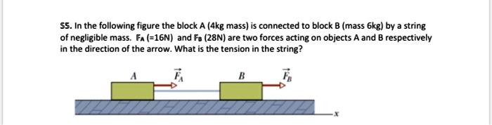 SOLVED: 55. In the following figure the block (4kg mass connected t0 block (mass 6kg) by string ...