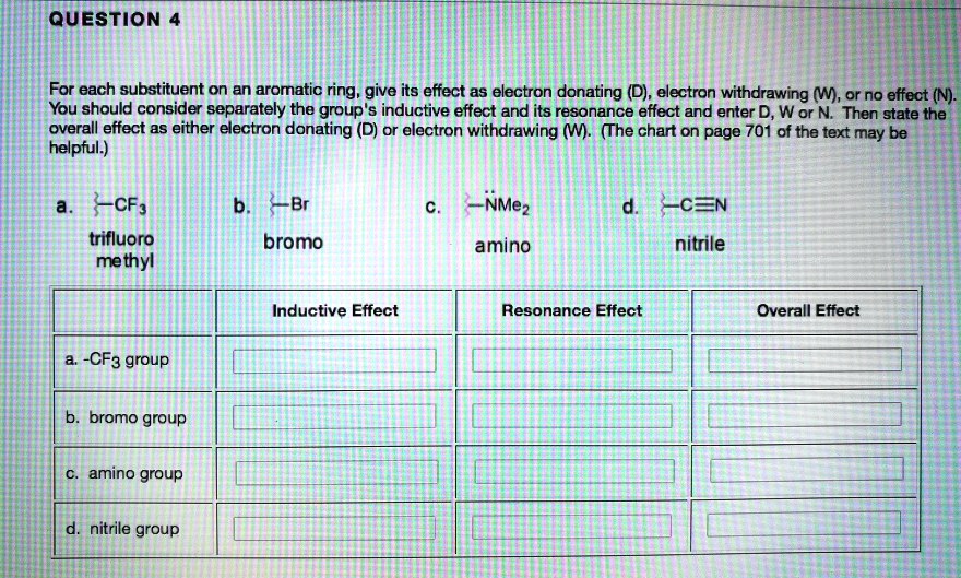 QUESTION 4 For each substituent on an aromatic ring, give...