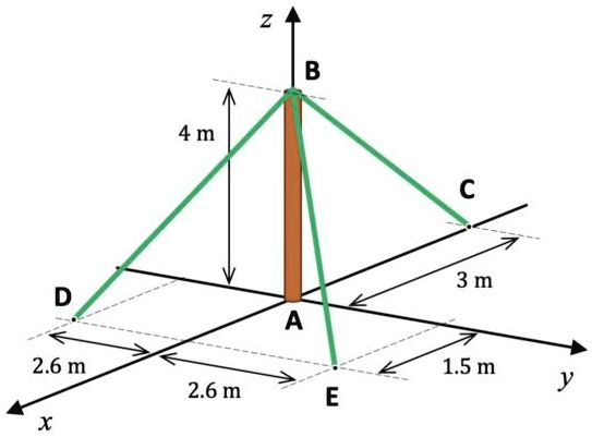SOLVED: a. Sketch the free body diagram of point B. Labeling all the ...
