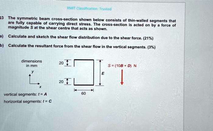 SOLVED: The symmetric beam cross-section shown below consists of thin-walled segments that are ...