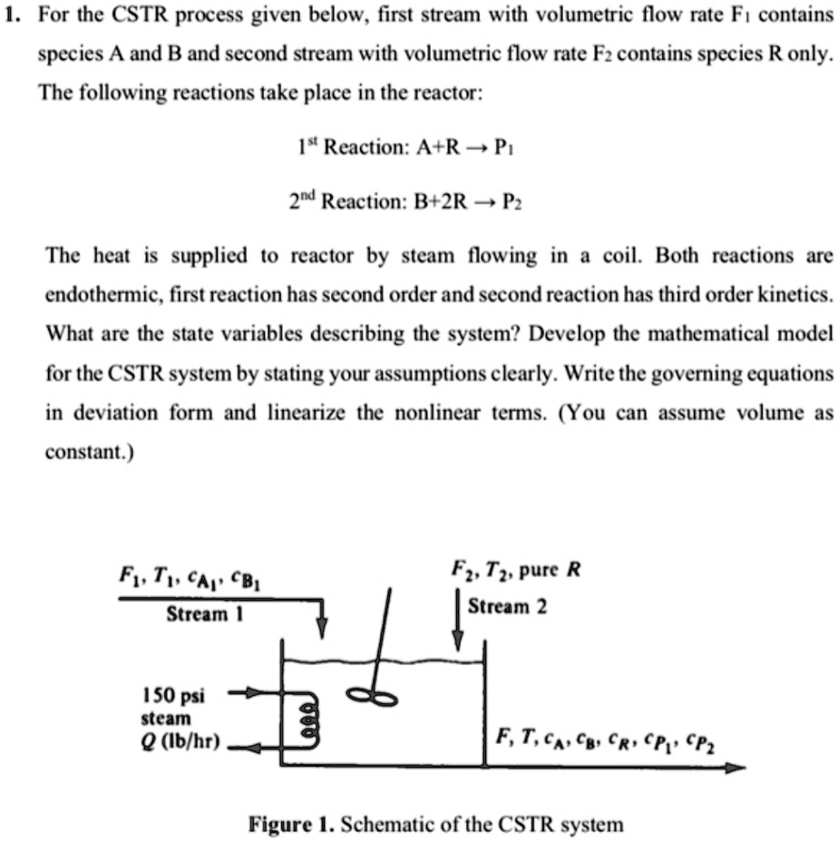 SOLVED: I need help!Thank you in advance :) 1. For the CSTR process given below, first stream ...