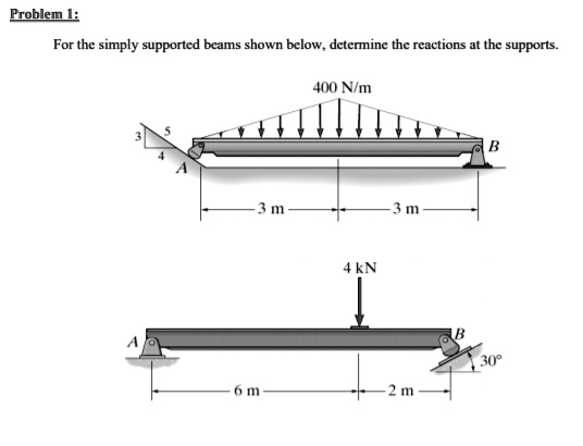 Problem 1: For the simply supported beams shown below, determine the reactions at the supports ...
