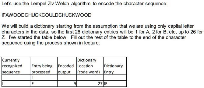 Solved Lets Use The Lempel Ziv Welch Algorithm To Encode The Character Sequence If A 8524