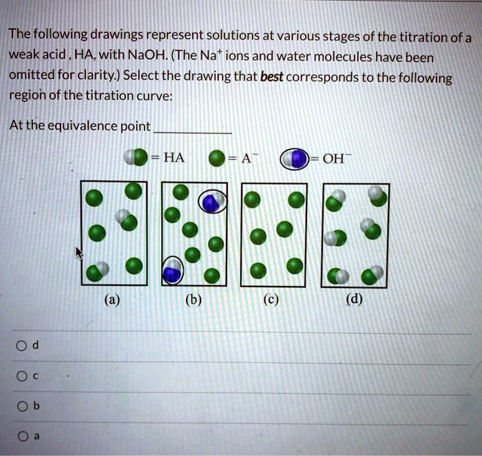 SOLVED: The following drawings represent solutions at various stages of the titration of a weak ...
