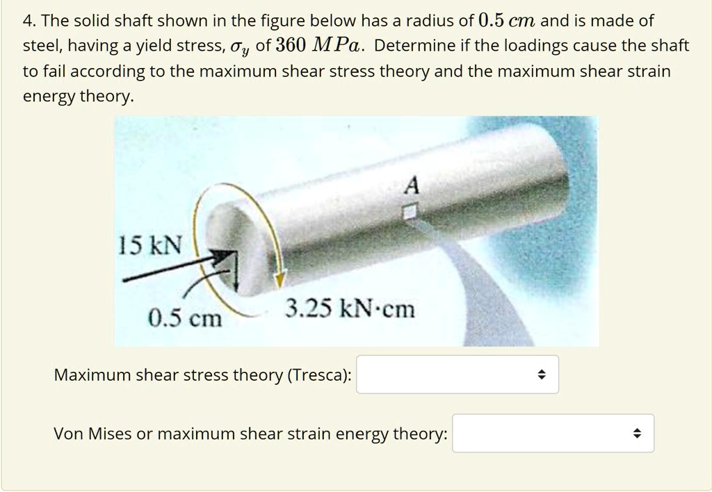 4. The solid shaft shown in the figure below has a radius of 0.5 cm and ...