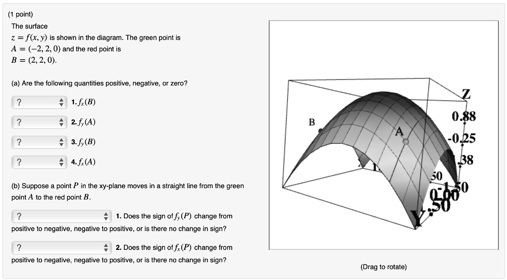 (1 point) The surface z = f(x, y) is shown in the diagram....