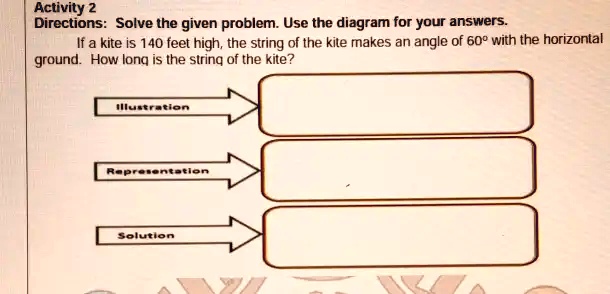 SOLVED: Activity 2 Directions: Solve the given problem: Use the diagram for your answers kite is ...