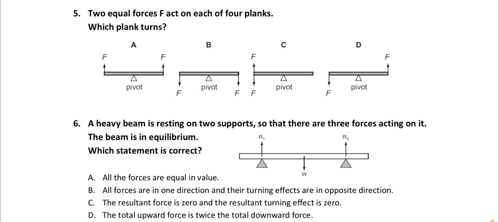 two equal forces f act on each of four planks which plank turns pivot pivot pivot pivot heavy ...