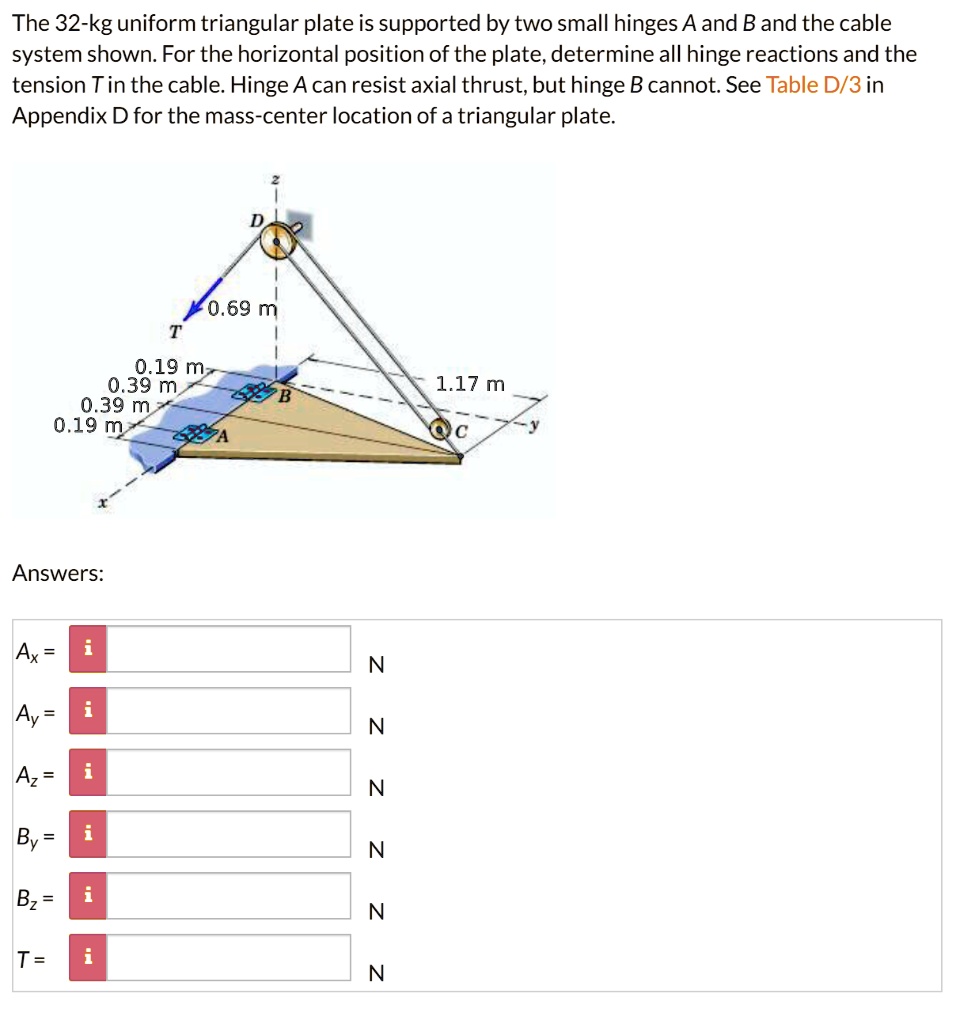 SOLVED: The 32-kg uniform triangular plate is supported by two small ...