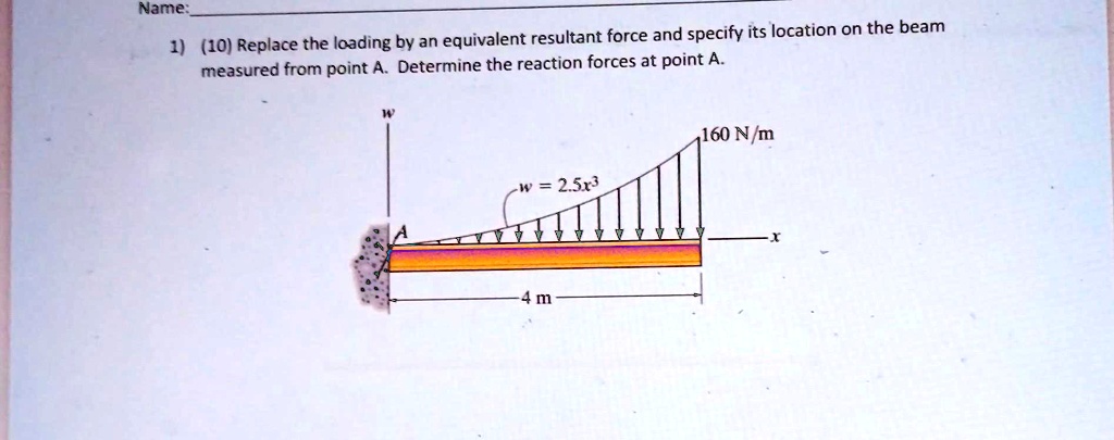 SOLVED: Name: 1)10 Replace the loading by an equivalent resultant force and specify its location ...
